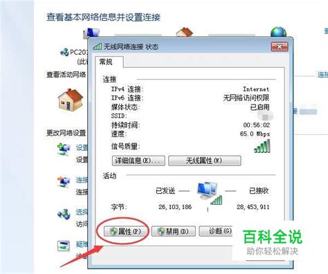Dns