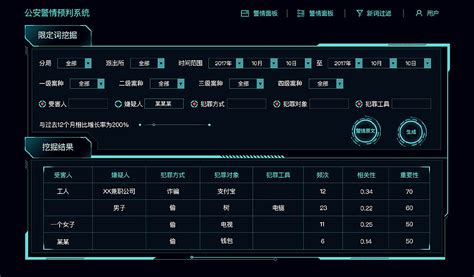 科技感 Ui界面设计 不柿设计 站酷zcool