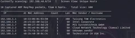 Open Shortest Path First Ospf Configuration On Cisco Packet Tracer