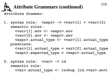 Ppt Semantics Powerpoint Presentation Free Download Id247415