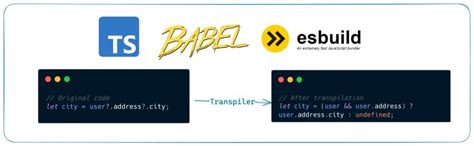 Kunal Singh On Linkedin Do You Know What A Transpiler Is Transpiler