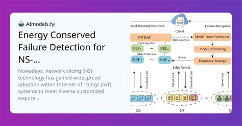 Energy Conserved Failure Detection For Ns Iot Systems Ai Research