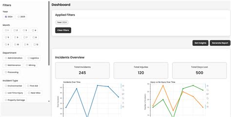 Flask How To Update And Render Bokeh Plots Immediately Without
