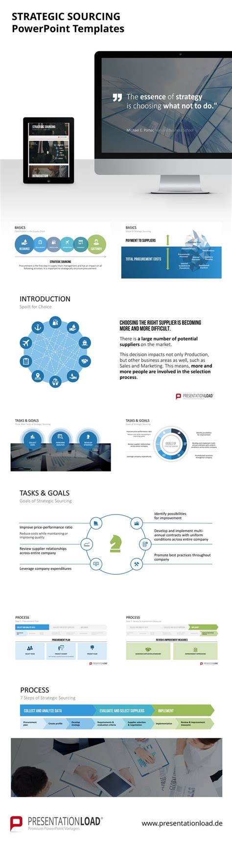 Use Our Strategic Sourcing Set To Present The Seven Steps Of This Process In A Professional