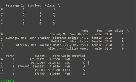 Python Print Dataframehead Gives Output Not As A Nice Table Stack