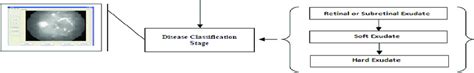 Showing The Gui For Image Classification Steps Download Scientific