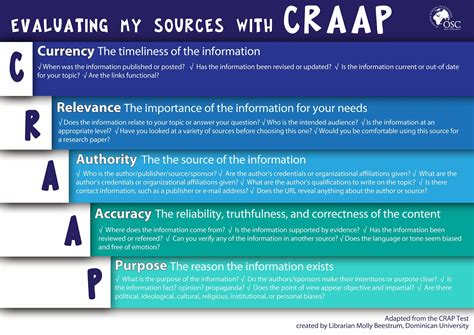 How To Assess Credibility Of A Source