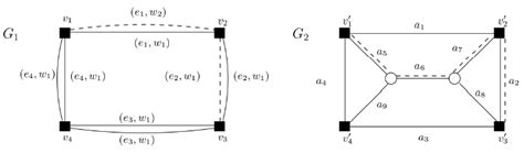 scielo brasil column generation based algorithms for the capacitated