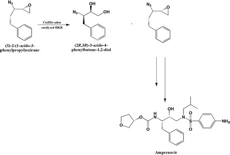 Amprenavir Synthesis Sar Mcqstructurechemical Properties And