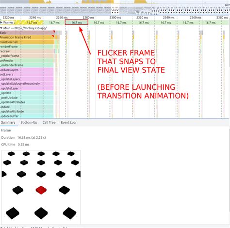 Bug Layer Flickering When Used With Redux · Issue 7478 · Visgldeckgl · Github