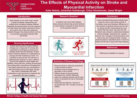 Research Poster Pdf Stroke Myocardial Infarction