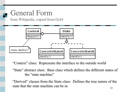 PPT Adapter Design Patterns For Interface Conversion PowerPoint Presentation ID