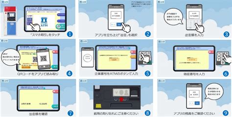 ローソン銀行atmで「au Pay 残高」からの現金払い戻しが可能に Money Zone マネーゾーン