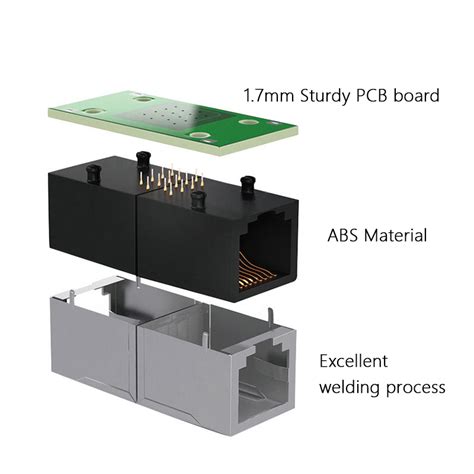 1pc Rj45 Coupler Ethernet Cable Coupler Lan Connec Vicedeal