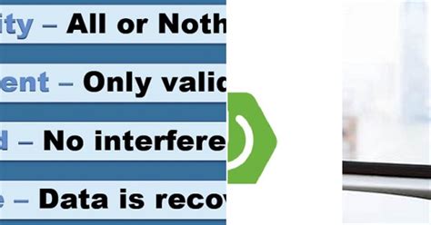 List Databases Jpa Curated By Lefteris Dritsas Medium