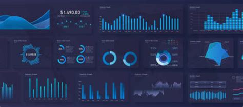 Creating Apache Echarts