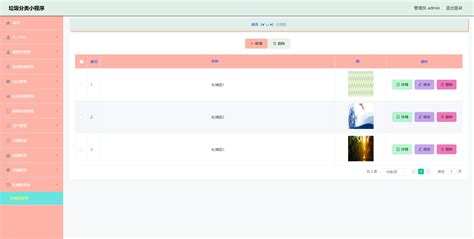 基于SSM 小程序的垃圾分类管理系统垃圾2 基于SSM 小程序的垃圾分类管理系统实现了管理员及用户1管理员功能结构图管理员功能有