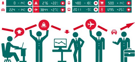 Как я откладываю на покупки ценных бумаг и какие акции облигации ПИФы мне удалось купить за 6