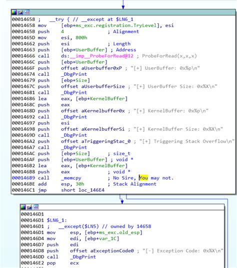 Windows Kernel Exploitation The Saga Hevd Writeup Part 3 Stack