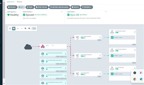 containerize your app and run in kubernetes cluster by stephenoduor