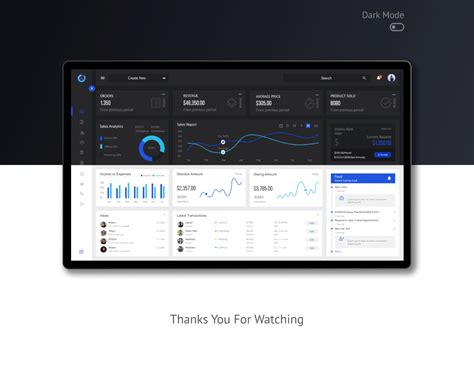 Dashboard Design UX UI On Behance