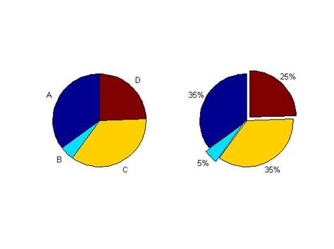 Matlab（图形展示）weixin43816210的博客 Csdn博客