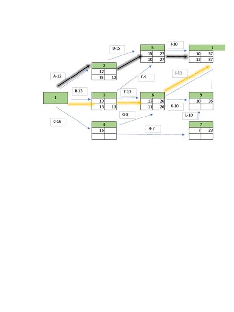 perl pdf