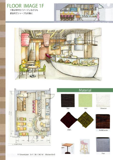 店舗デザイン 根菜カフェ 1階 プレゼンテーションボードsaya様のポートフォリオit・web、デザイン、クリエイター求人サイトの