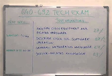 Hottest Cisco Dumps Exam Practice Questions Free Download