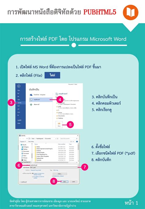e book pubhtml5 KrucomZomby หนาหนงสอ 1 พลก PDF ออนไลน PubHTML5