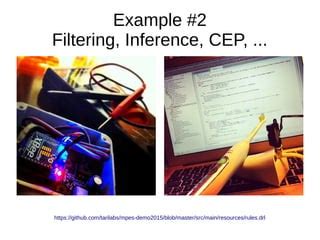 Simple Drools Examples PPT