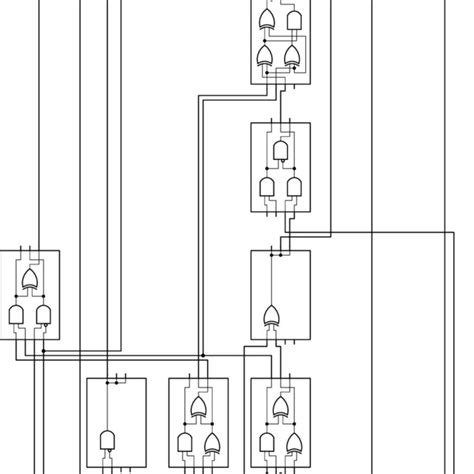 A Three Bit Multiplier Circuit Obtained By Evolving Evolved Modules