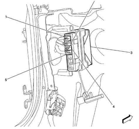 Trunk Release Not Working My Trunk Will Not Open From The Remote