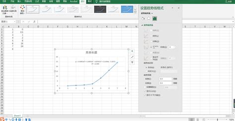 如何用excel做回归分析 走看看