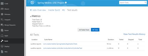 Gaurav Blogs Devops With Oracle Developercs Ansible And Docker
