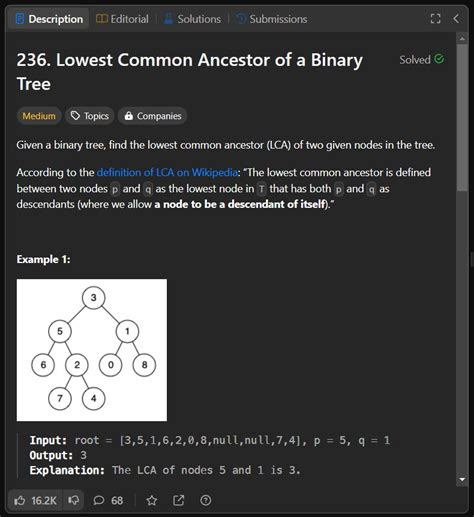 Arup Paul On Linkedin 30daysofcodewithtcp2024 Tcpnitrr2024 Codeutsavanitrr2024 Tree Leetcode