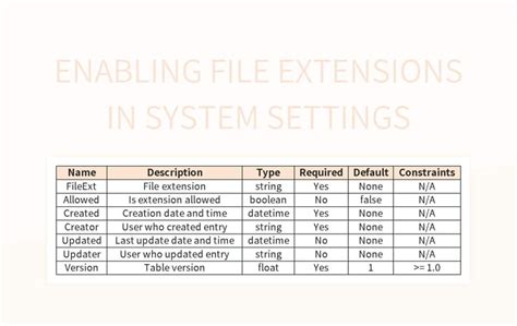 Enabling File Extensions In System Settings Excel Template And Google Sheets File For Free
