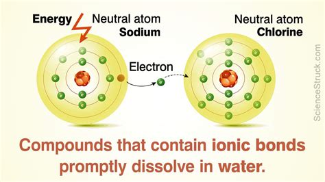 How Do Ionic Bonds Share Electrons At Stephanie Michelle Blog