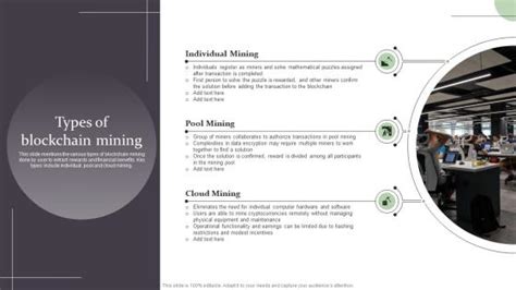 Types Of Blockchain Mining Complete Guide On How Blockchain Bct Ss Ppt Example