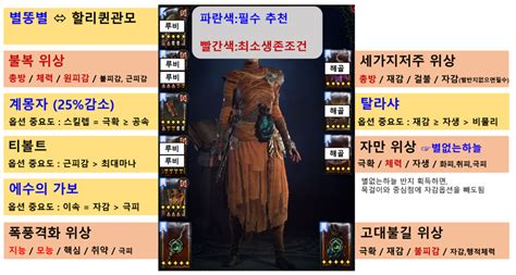 시즌3 통낙 빌드 가이드 통통구운석낙하 Vortex Gaming