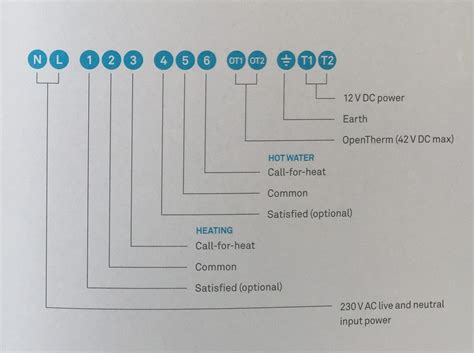 Wiring Schematic For Nest Thermostat