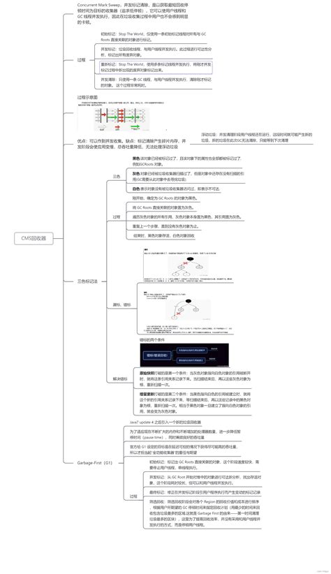 学习日记(javajvm) Csdn博客 学习日记(javajvm) Csdn博客