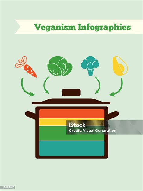 Elemen Infografis Makanan Ilustrasi Stok Unduh Gambar Sekarang