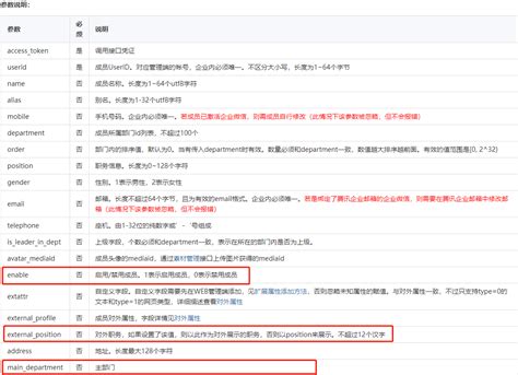 企业微信模块更新成员实体 缺少字段 · issue 2280 · jeffreysu weixinmpsdk · github
