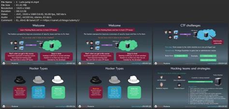 learn ethical hacking with ctf strategies softarchive