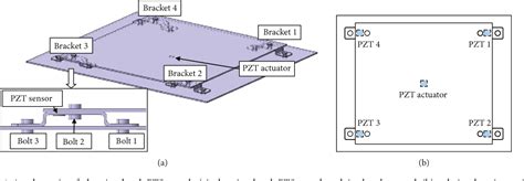 Figure 4 From A Modified Time Reversal Method For Guided Wave Detection Of Bolt Loosening In