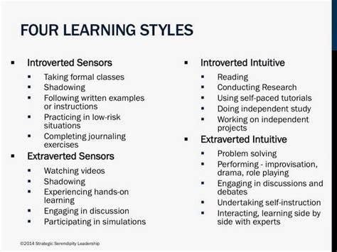 Mbti Learning Styles Extraverted Mbti Learning Styles