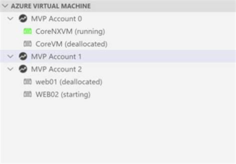 Master Azure With Vs Code