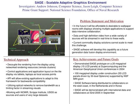 PPT Data Flow Analysis In The Memory Management Of Real Time Multimedia Processing Systems