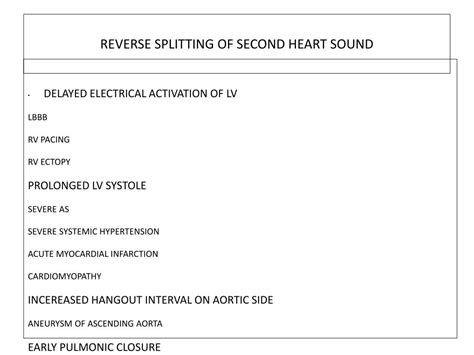 Ppt Second Heart Sound Physiology And Pathophysiology Powerpoint Presentation Id 3101045
